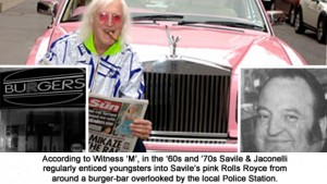 MI5, Special Branch, Prominent Paedophiles Cover-up and Peter Jaconelli ...